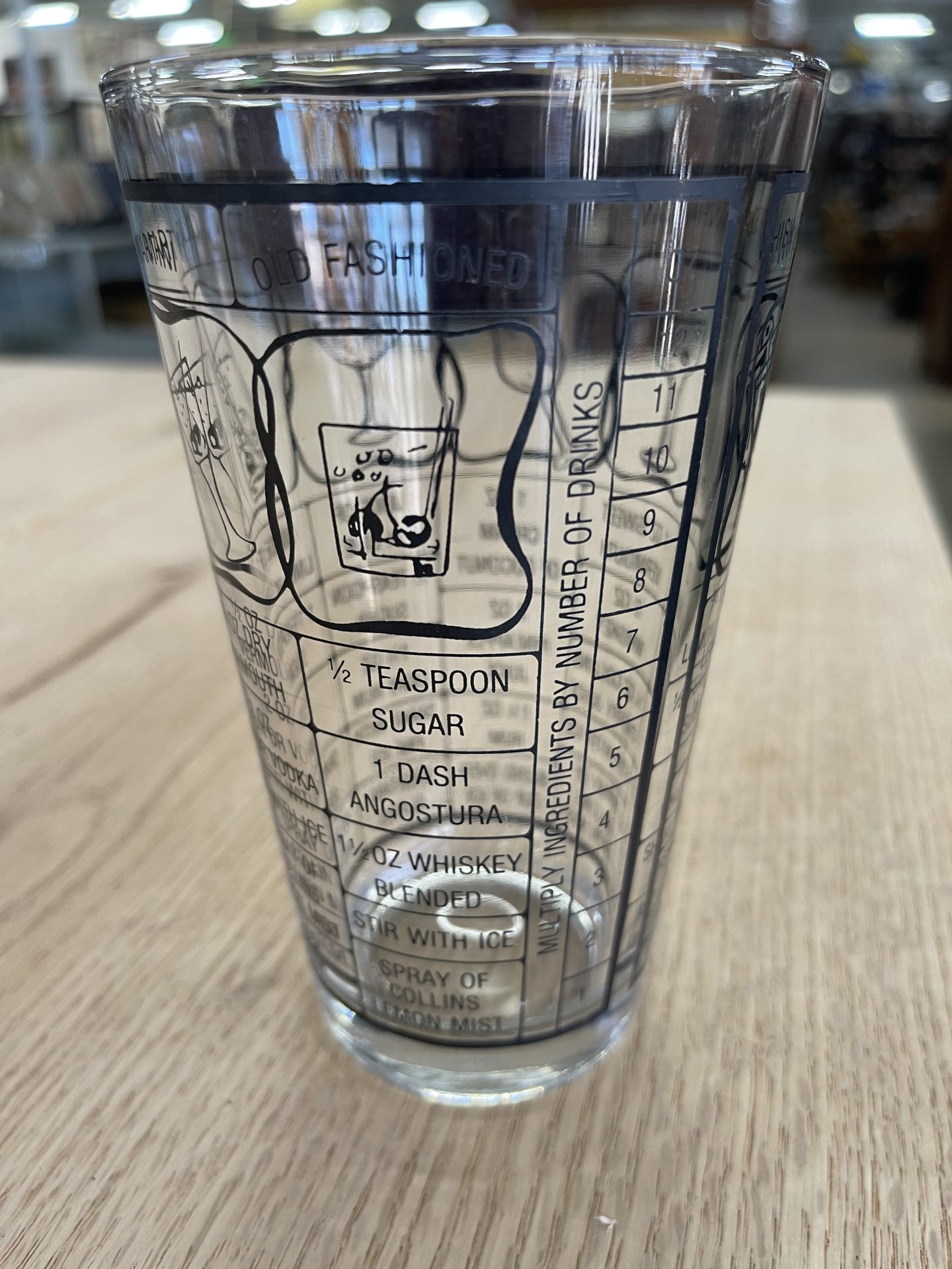 Libbey Bartender Recipe Glass - Picker Place